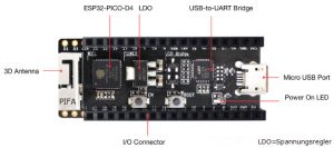 Orientierungshilfe beim Kauf von ESP32 Boards – Prilchen tüftelt