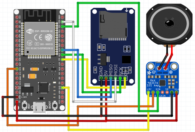 MP3 Player mit ESP32 erstellen – Prilchen tüftelt