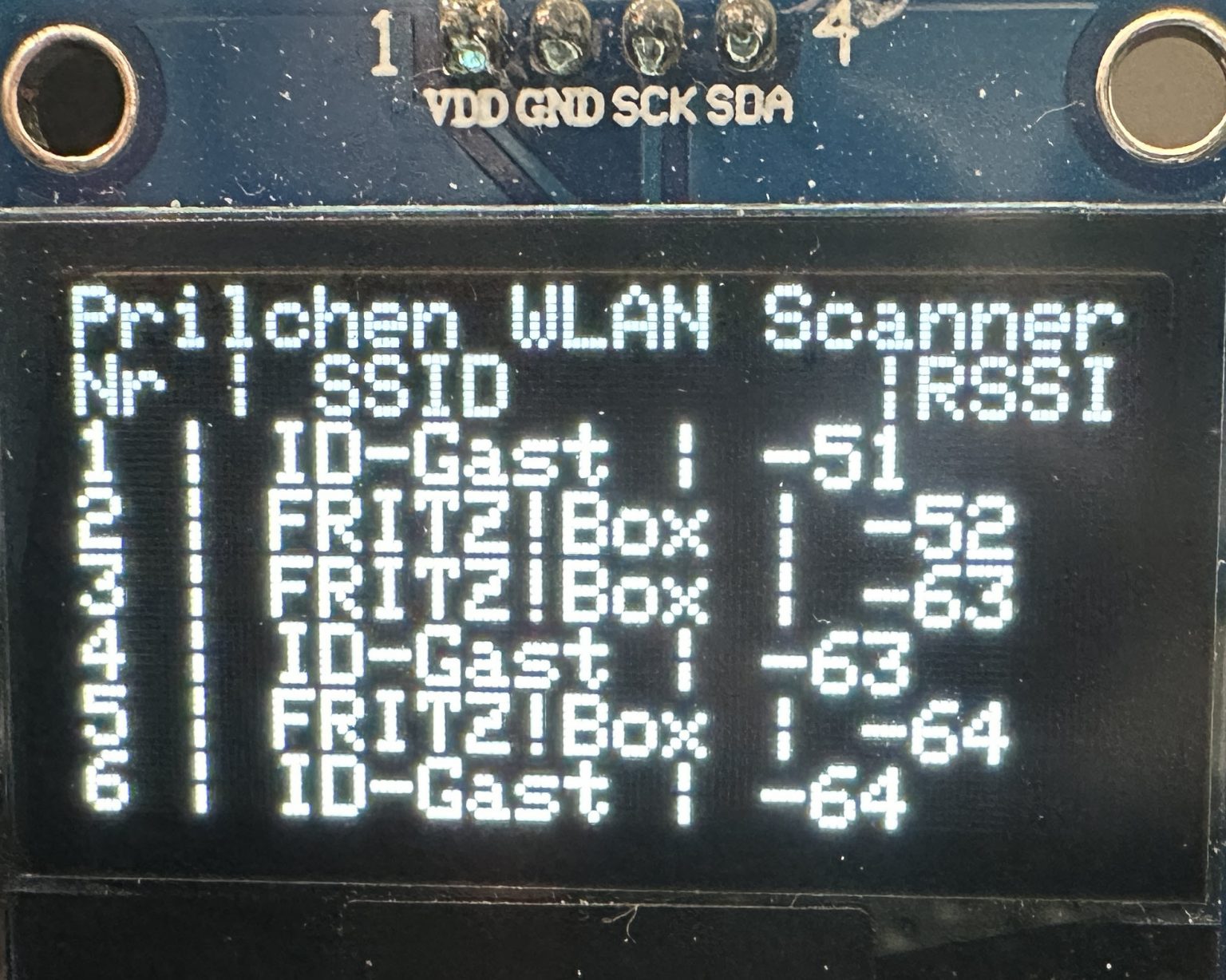 Ausgabe auf OLED-Display einheitlicher gestalten – Beispiel: WLAN ...