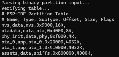 ESP32 Partitionen, sichtbar und unsichtbare, einfach erklärt – Prilchen ...